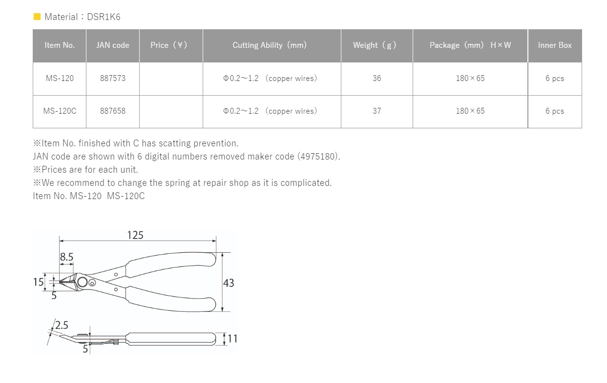 Ichiban Precision Sdn Bhd - Top Tools - Tool Tools Handy Convertible Pliers, Wrench Pliers (With ...